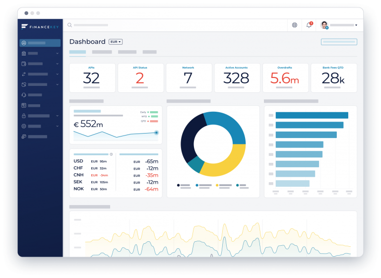 FinanceKey - Real-time cash management