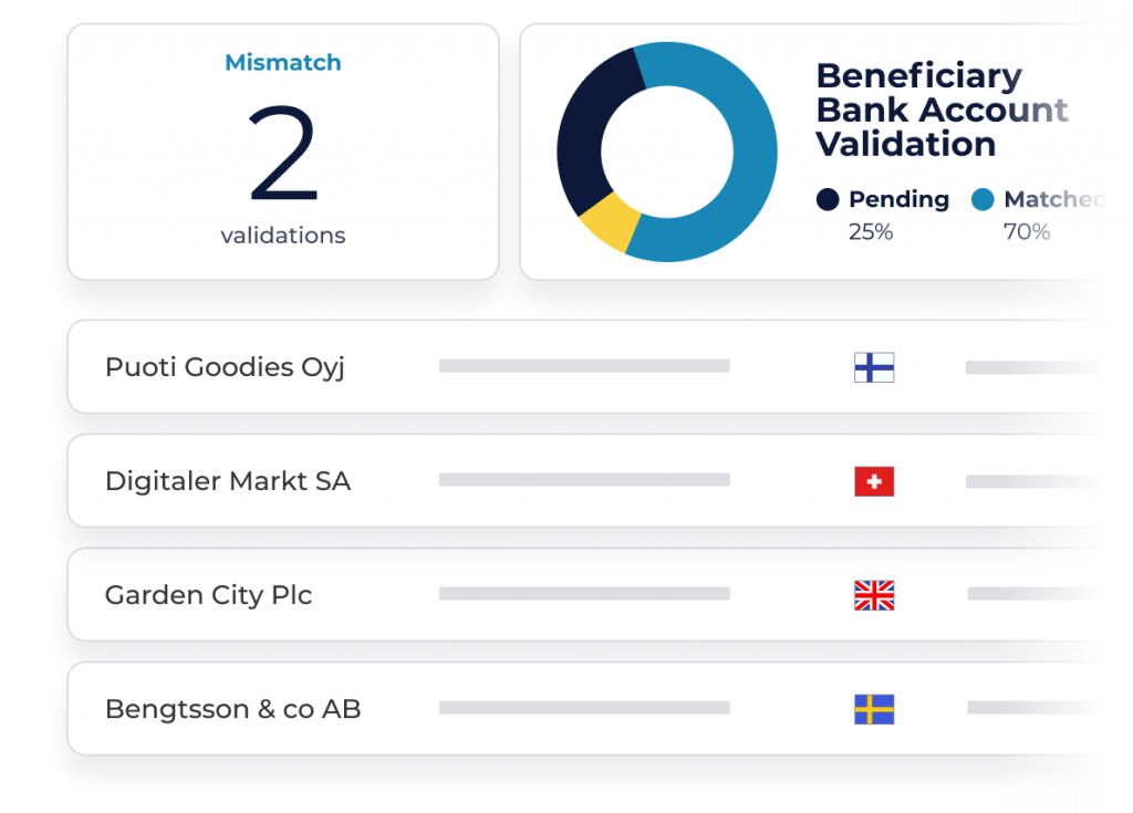 FinanceKey - Payment and treasury operations software designed for ...