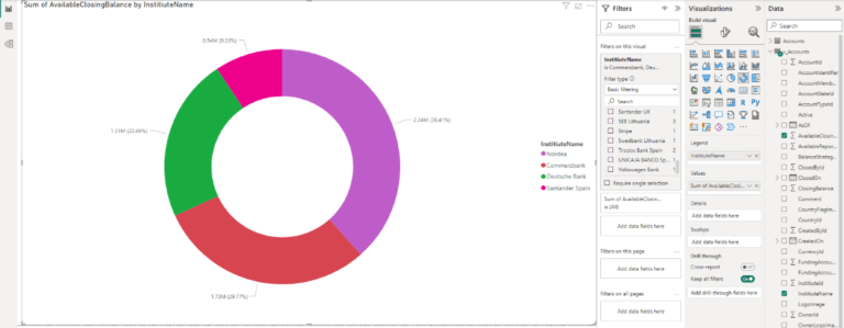 Integrate Real-Time Banking Data into Power BI with FinanceKey in 6 ...