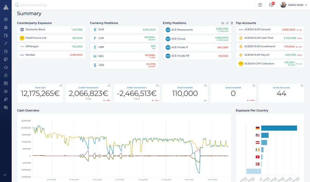 FinanceKey Self-Service Onboarding - FinanceKey