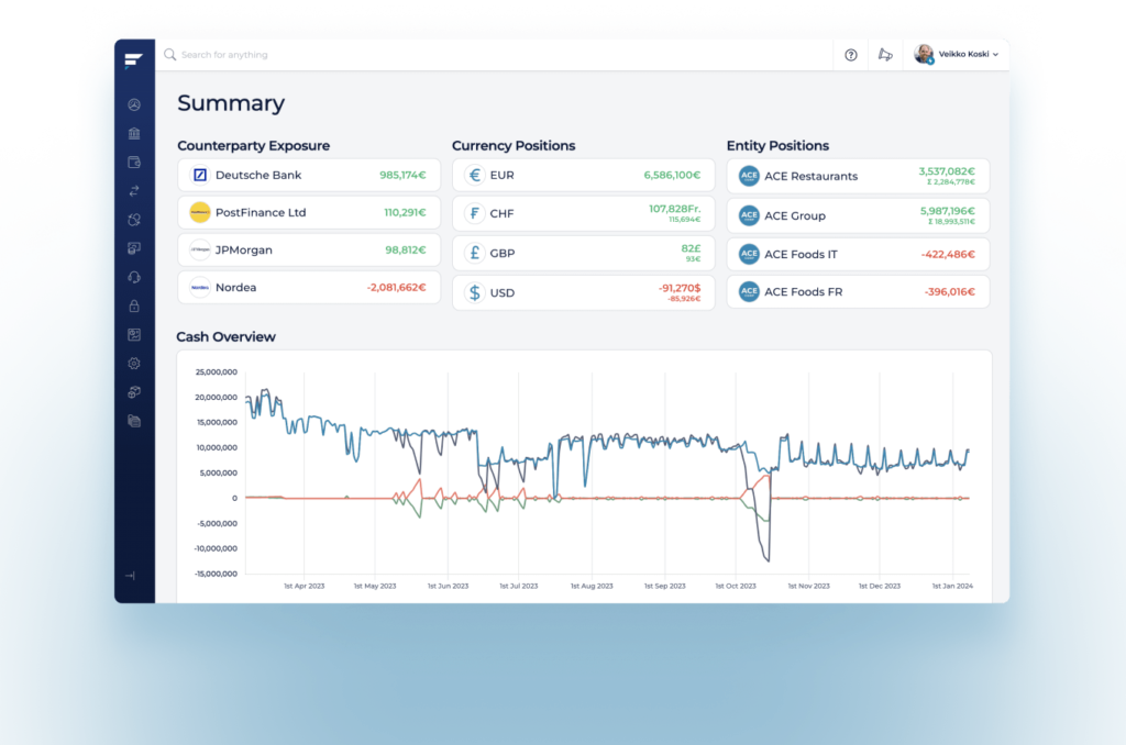 FinanceKey - Digital treasury infrastructure