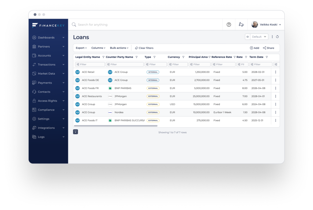 Solutions - FinanceKey