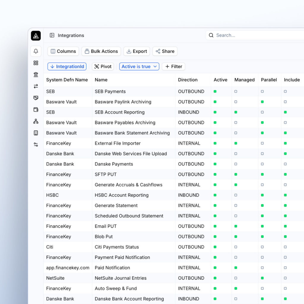 FinanceKey - Tools for real-time treasury